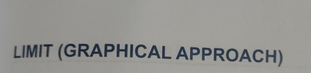 Solved LIMIT (GRAPHICAL APPROACH) Technical Mathematics | Chegg.com