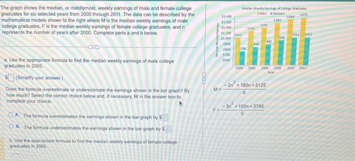 The graph shows the median, or middlemost, weekly | Chegg.com