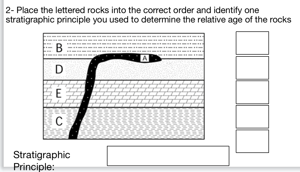 Solved 2- ﻿Place the lettered rocks into the correct order | Chegg.com