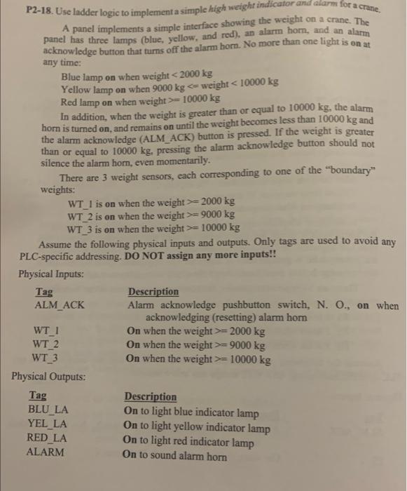 Solved P2-18. Use ladder logic to implement a simple high | Chegg.com