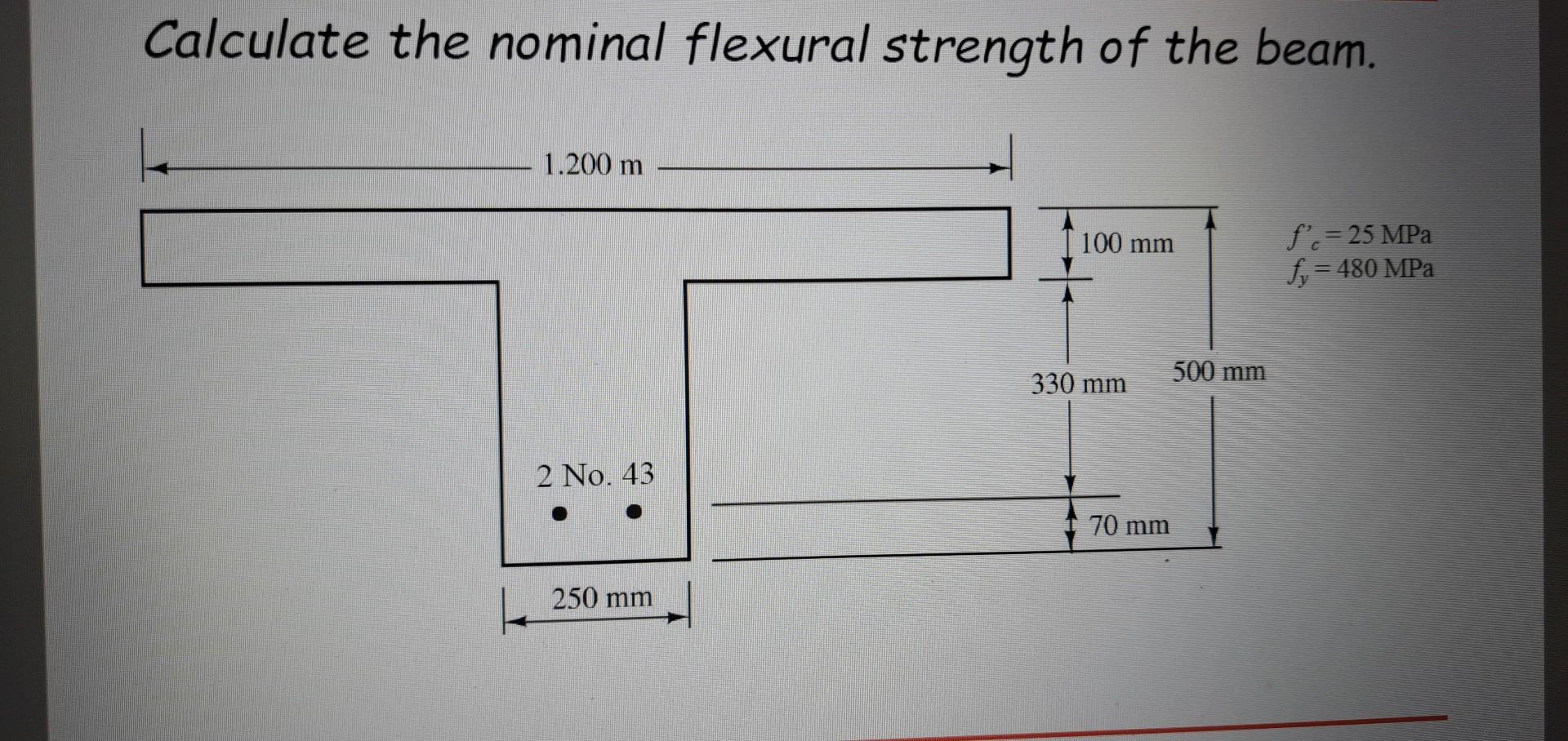 Solved Calculate the nominal flexural strength of the beam. | Chegg.com