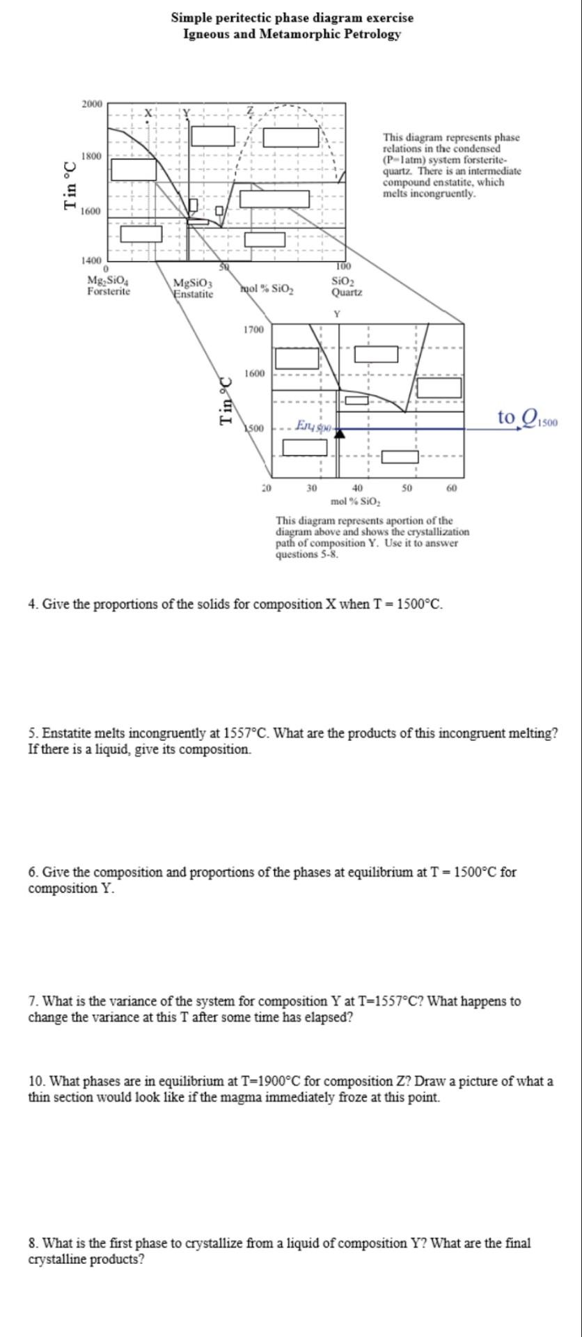 Solved Simple peritectic phase diagram exercise Igneous and | Chegg.com