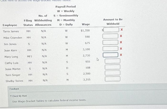Check My Work Use Wage-Bracket Tables to calculate | Chegg.com