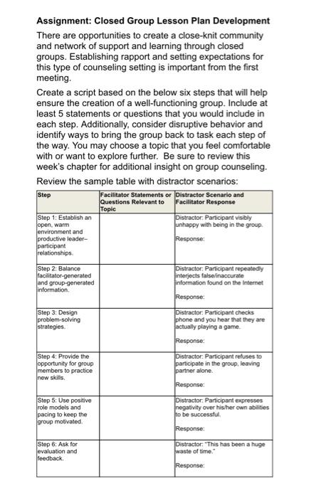 Solved Assignment: Closed Group Lesson Plan Development | Chegg.com