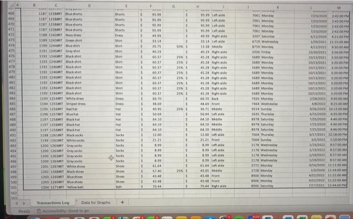 Solved (1.2) Fill in the column "Transactions" by using a | Chegg.com