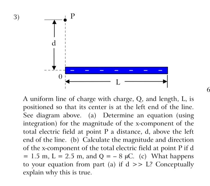 Solved A uniform line of charge with charge, Q, and length, | Chegg.com