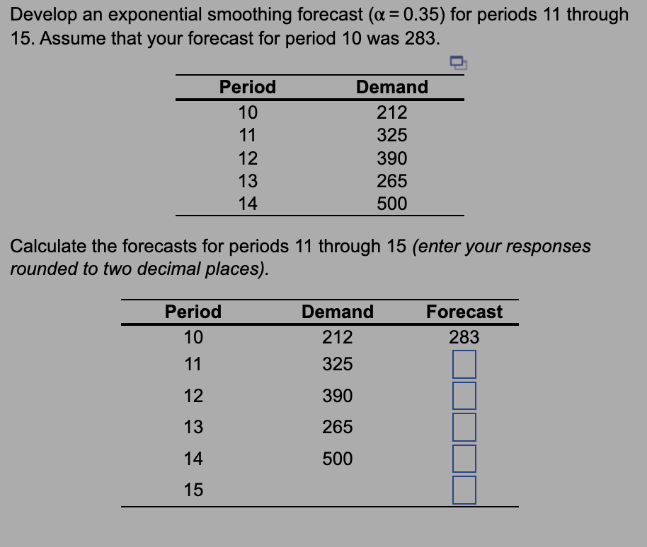 Solved Develop an exponential smoothing forecast | Chegg.com