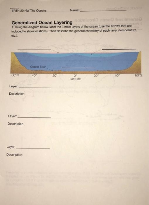 Solved Generalized Ocean Layering 1. Using the diagram | Chegg.com