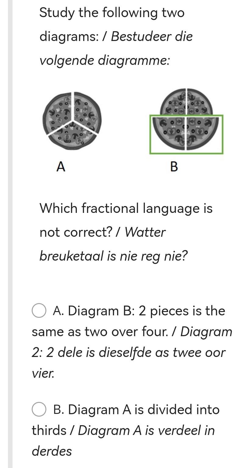According to the SBA, Gr 2 learners must do Equal | Chegg.com