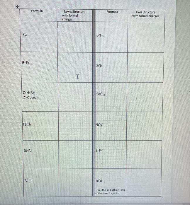 Solved Formula Formula Lewis Structure with formal charges | Chegg.com