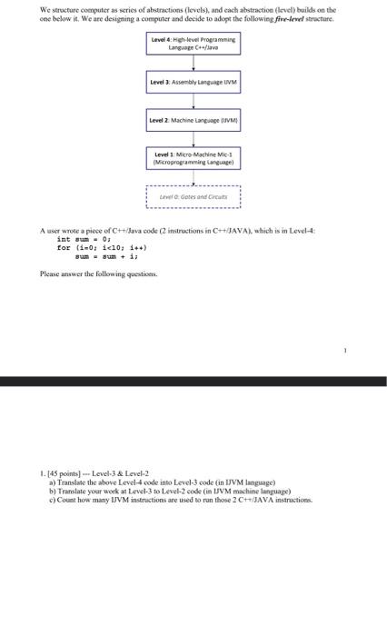 Solved We structure coenputer as series of abstractions | Chegg.com