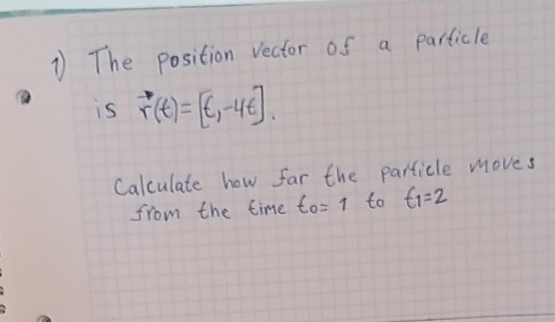 Solved The position vector of a particle is r(t)=[t,−4t]. | Chegg.com