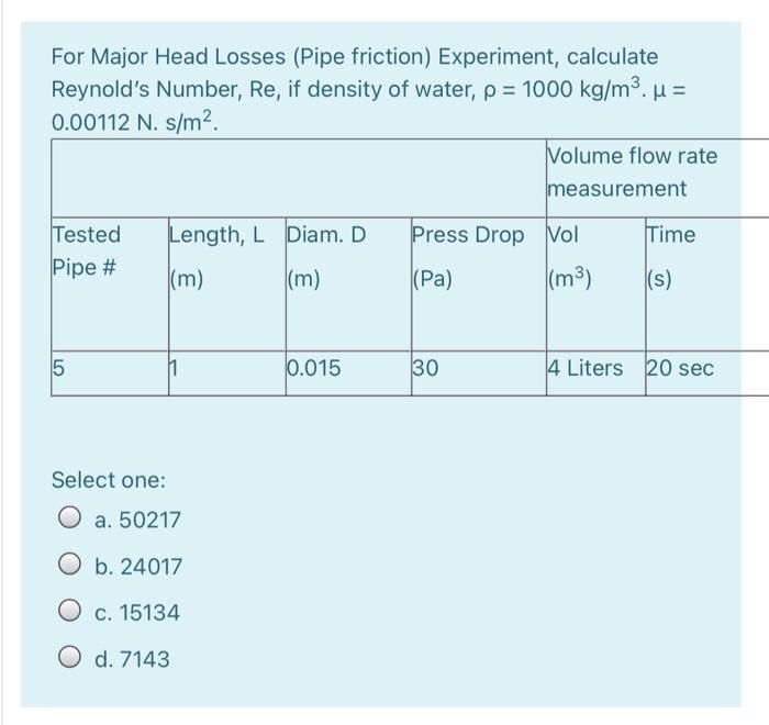 Solved For Major Head Losses (Pipe friction) Experiment, | Chegg.com