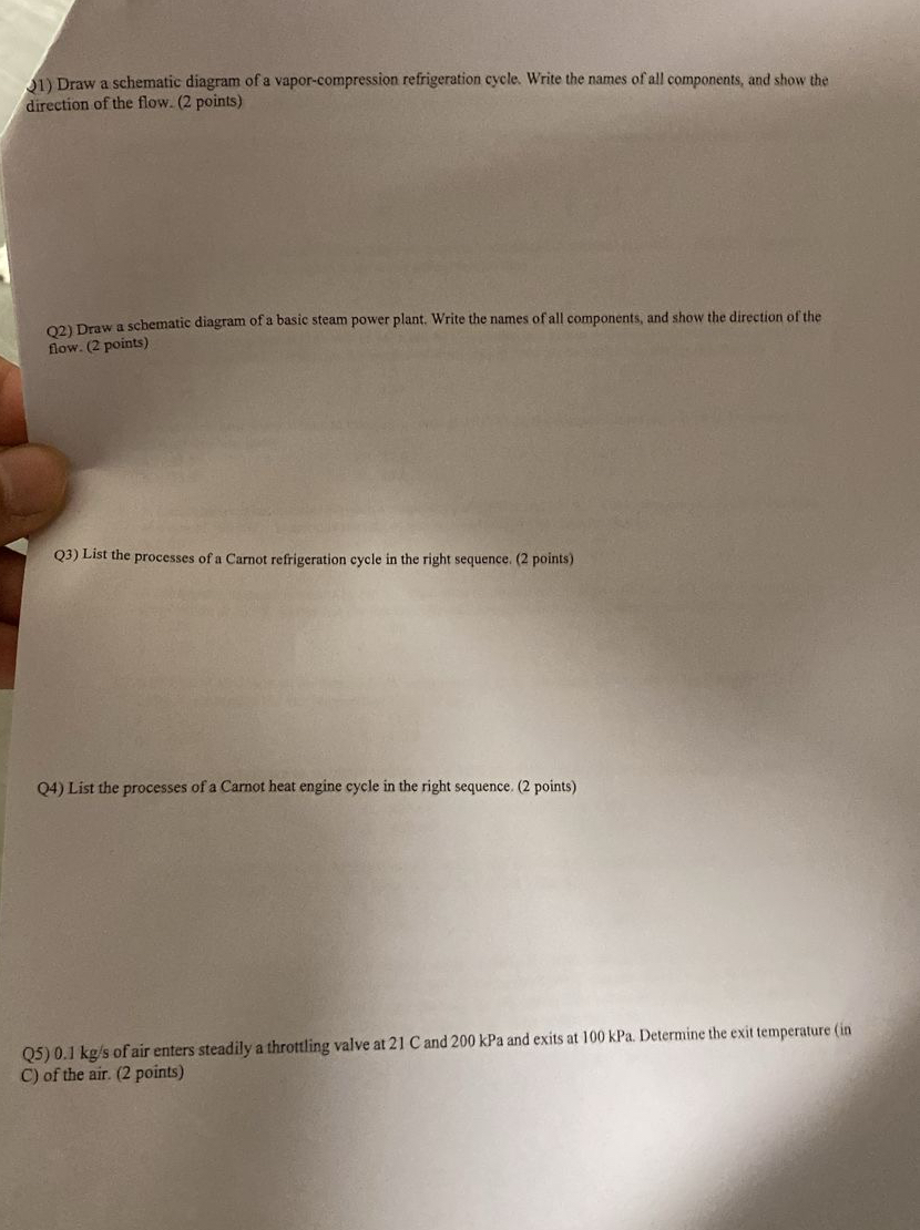 Solved Q1) ﻿Draw a schematic diagram of a vapor-compression | Chegg.com