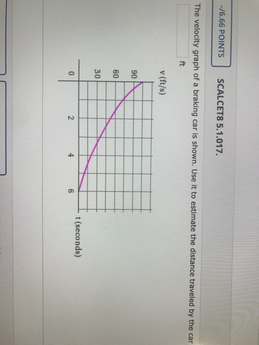 Solved -76.66 POINTS SCALCET8 5.1.017. The velocity graph of | Chegg.com