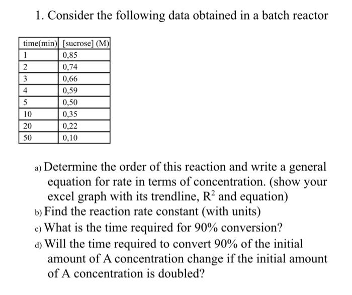 Solved 1. Consider the following data obtained in a batch | Chegg.com
