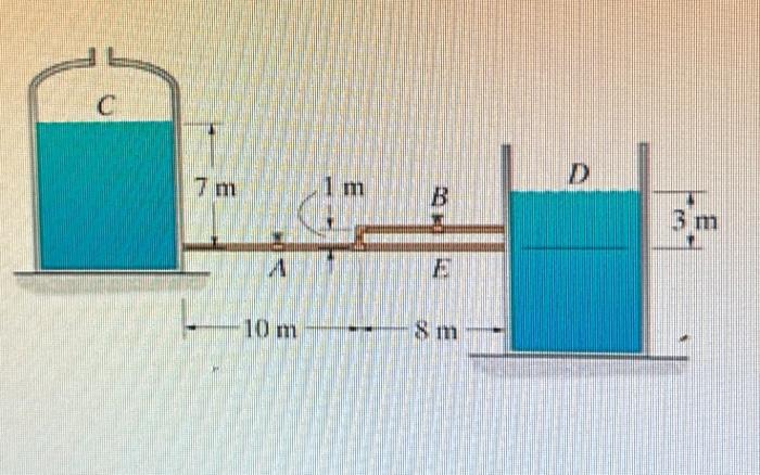 Solved Looking for FLOW OUT of tank C when both valves A and | Chegg.com