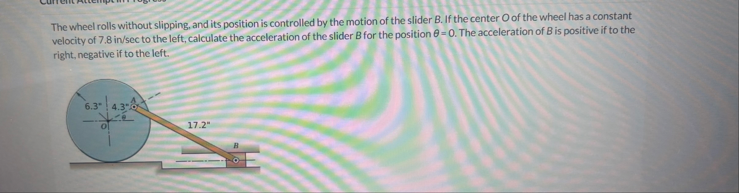Solved The wheel rolls without slipping, and its position is | Chegg.com