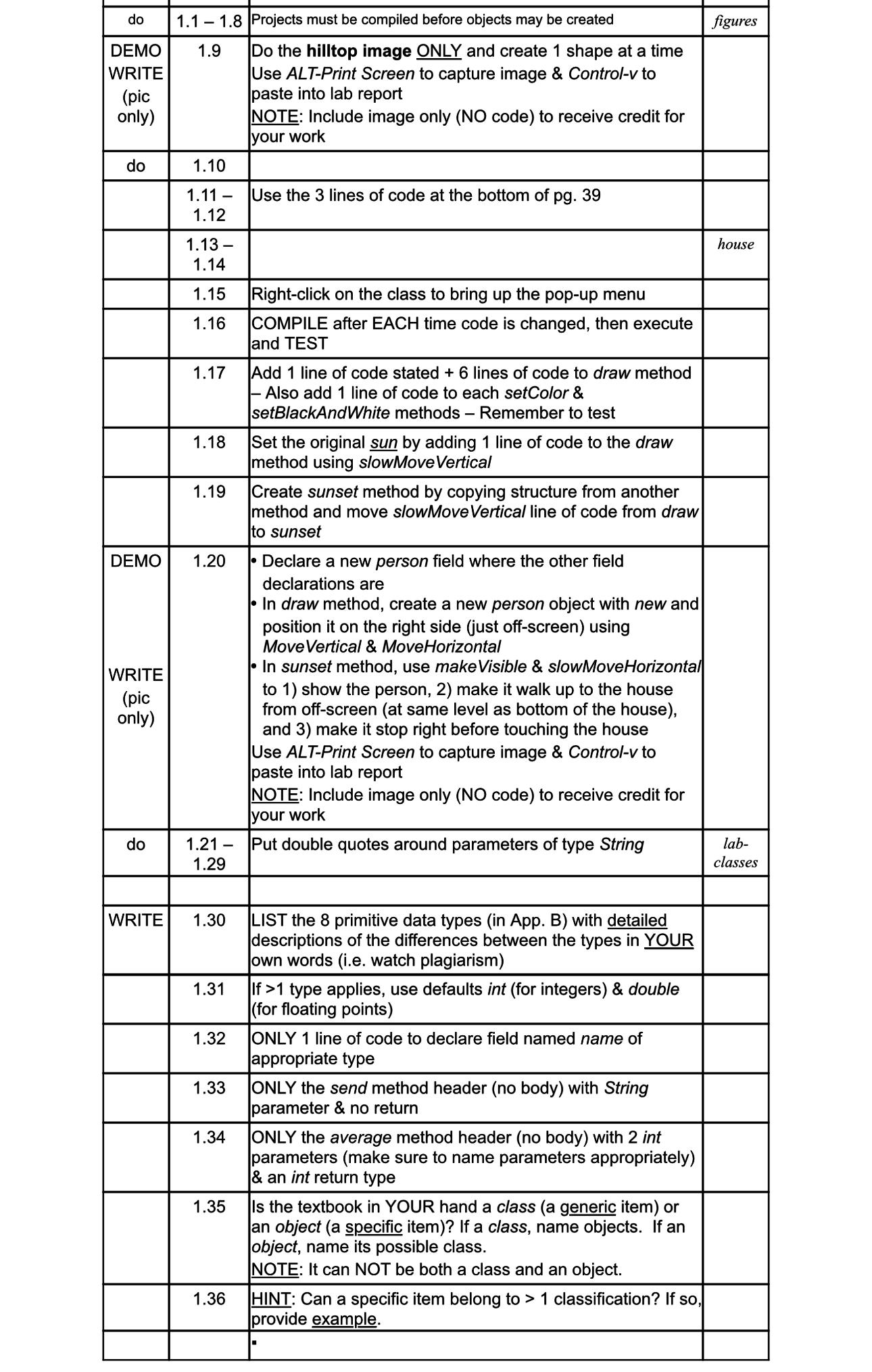 Solved please draw me hill top image.in proper way.write | Chegg.com