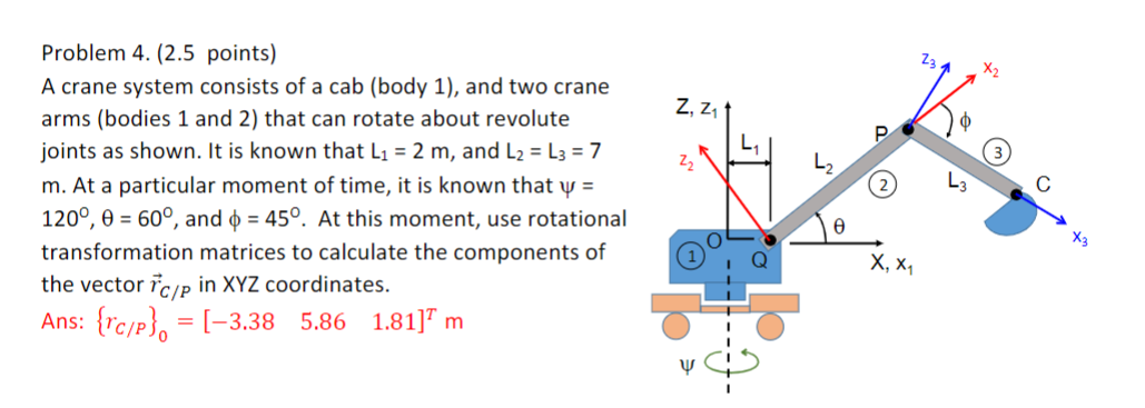Solved Problem 4. (2.5 ﻿points)A crane system consists of a | Chegg.com