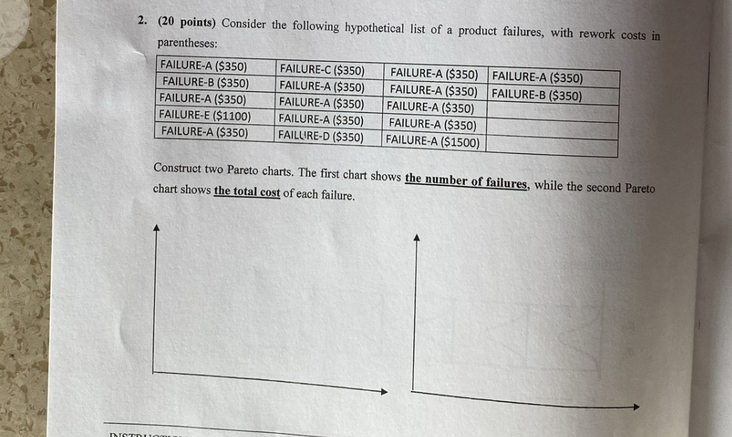 (20 ﻿points) ﻿Consider the following hypothetical | Chegg.com