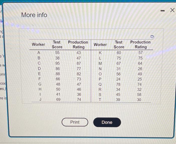 Solved A manufacturing firm has developed a skills test, tho | Chegg.com