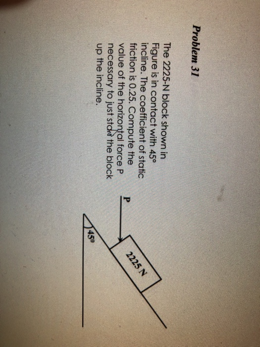 Solved Problem 31 The 2225-N block shown in Figure is in | Chegg.com