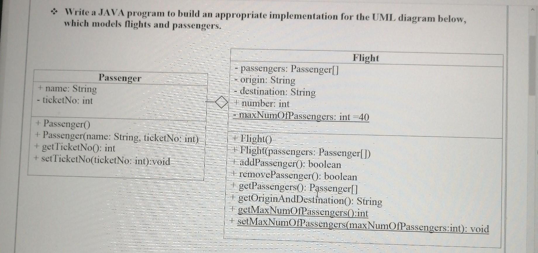 Solved Write a JAVA program to build an appropriate | Chegg.com