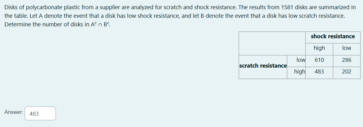 Solved Disks of polycarbonate plastic from a supplier are | Chegg.com