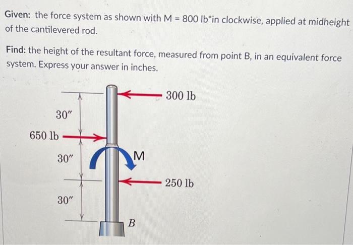 Solved Given: the force system as shown with M=800lb∗ in | Chegg.com