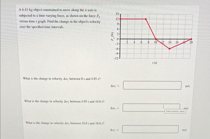 Solved A 6.41 kg object constrained to move along the x-axis | Chegg.com