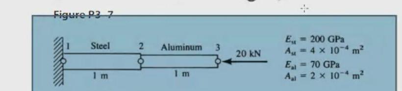 Solved 2.8-2.16 For the spring assemblages shown in Figures | Chegg.com