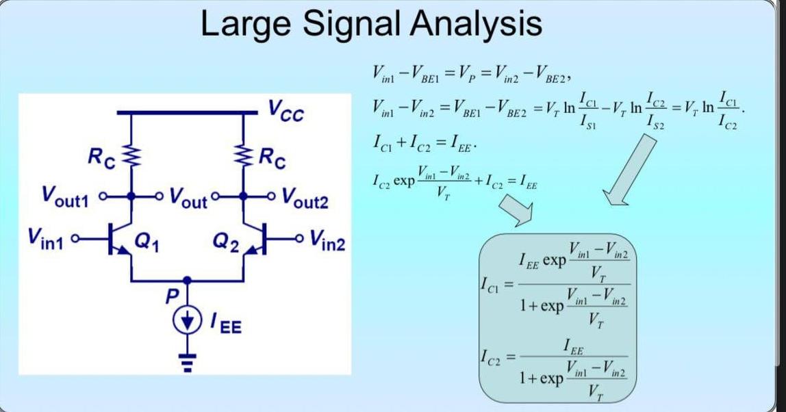 Large Signal Analysis | Chegg.com