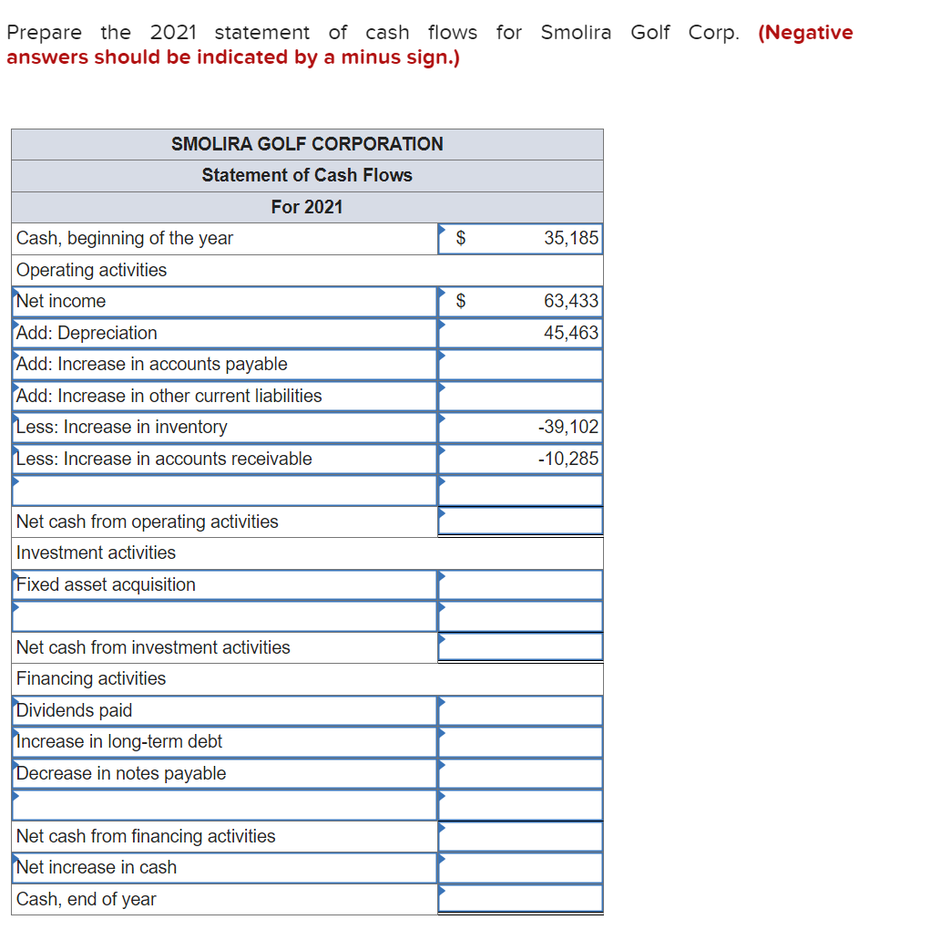 Problem 3 28 ï Statement Of Cash Flows Lo1 Some Chegg