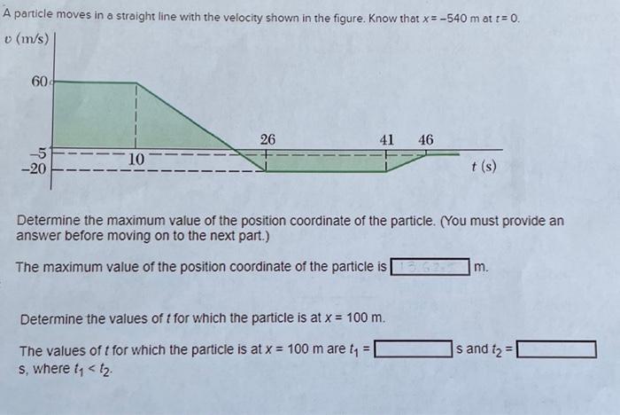 A particle moves in a straight line with the velocity | Chegg.com