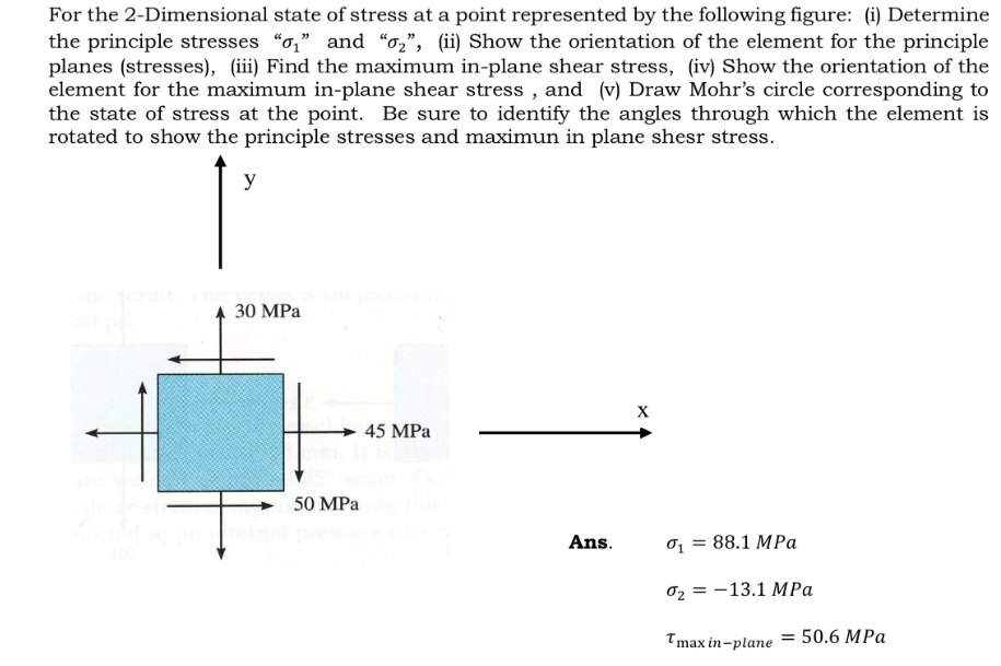 Solved solve shoe full solution For the 2-Dimensional state | Chegg.com
