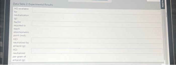 Data Tabie 2: Experimental Results HCl avalable for | Chegg.com
