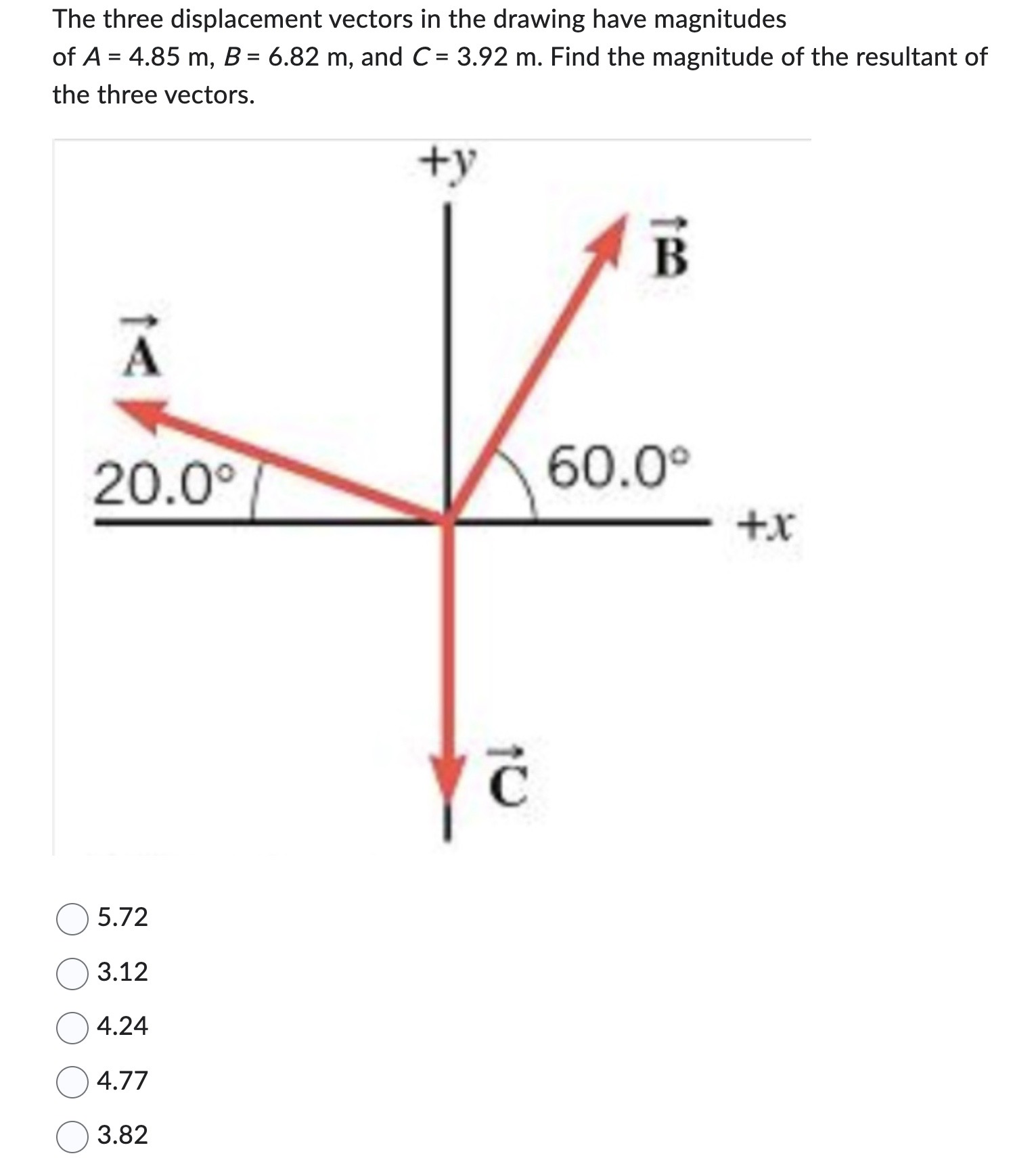 Solved The three displacement vectors in ﻿the drawing have | Chegg.com