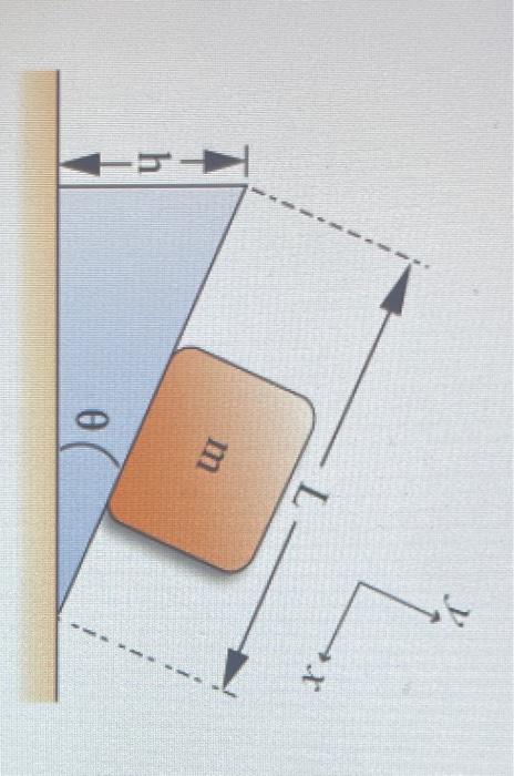 Solved (10%) Problem 3: A block of mass m=10.5 kg rests on | Chegg.com