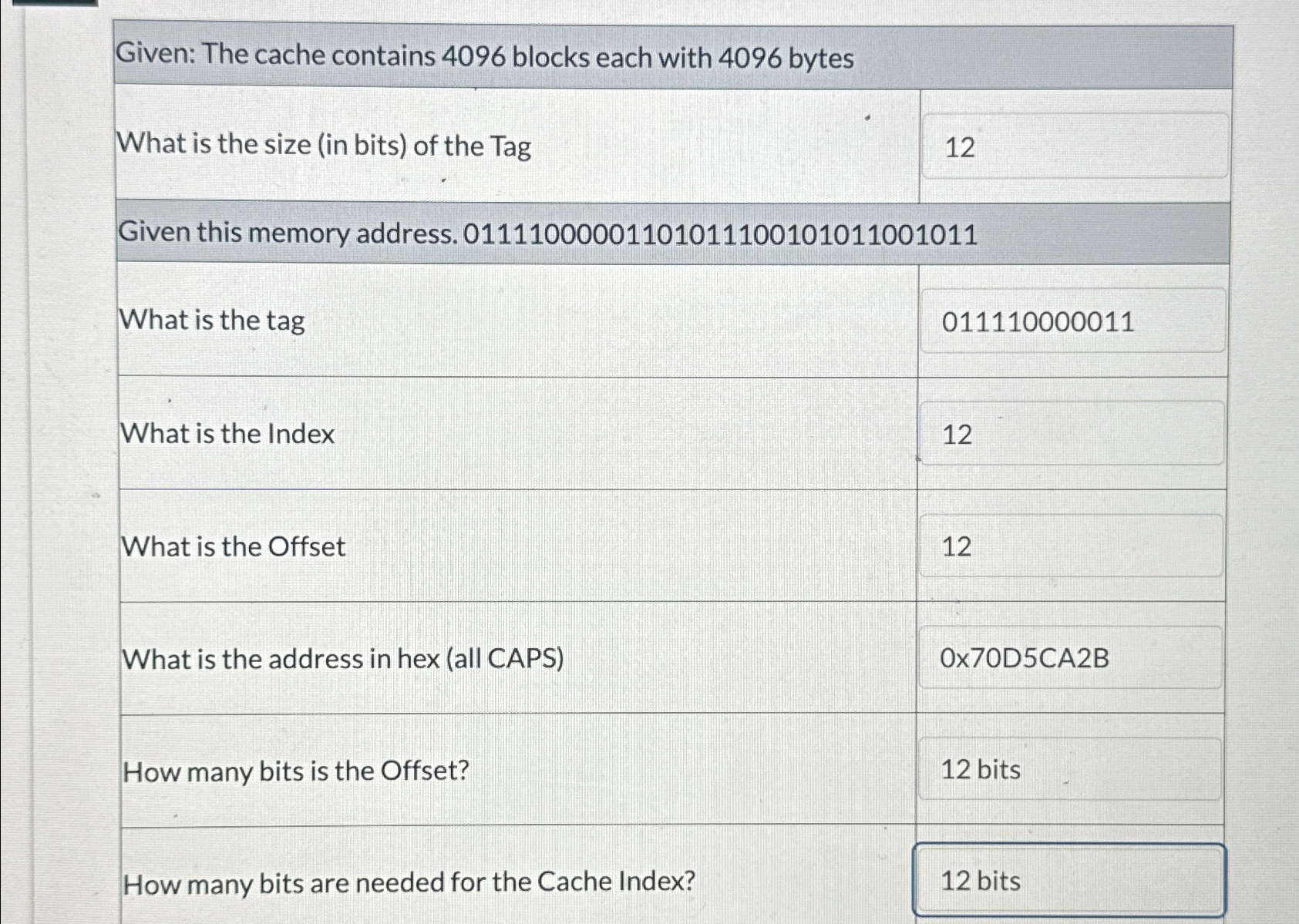 Solved \table[[Given: The cache contains 4096 ﻿blocks each | Chegg.com