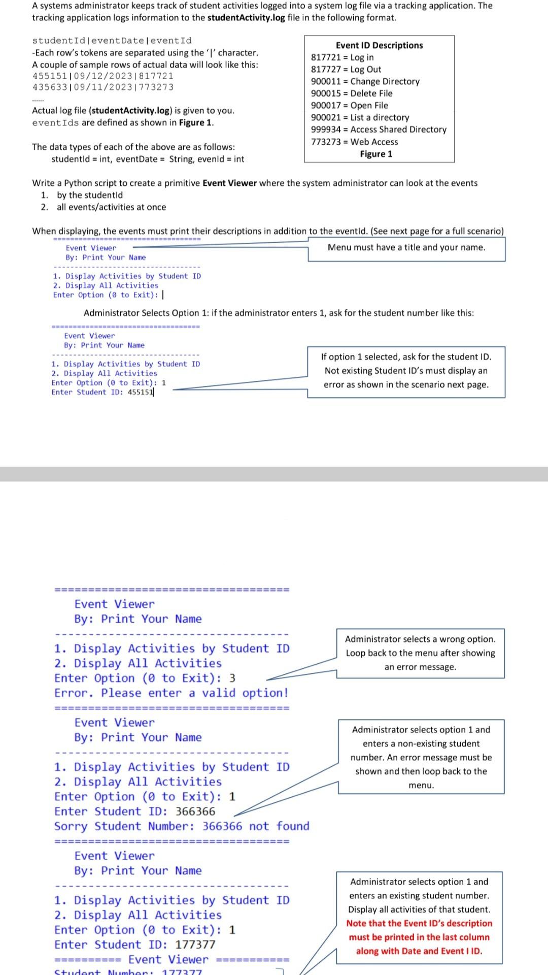 Solved A systems administrator keeps track of student | Chegg.com
