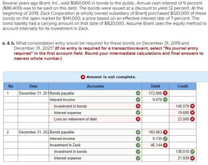 Solved Several years ago Brant, Inc., sold $960,000 in bonds | Chegg.com