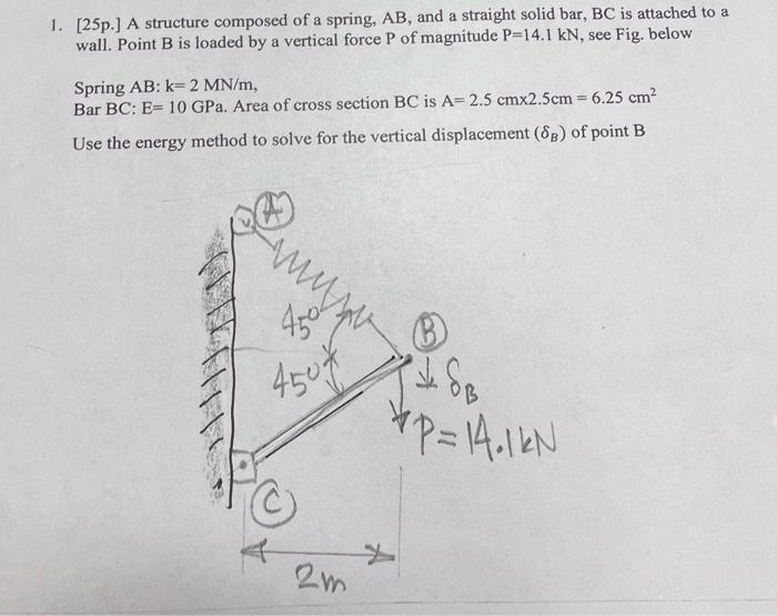 Solved 1. [25p.] A structure composed of a spring, AB, and a | Chegg.com