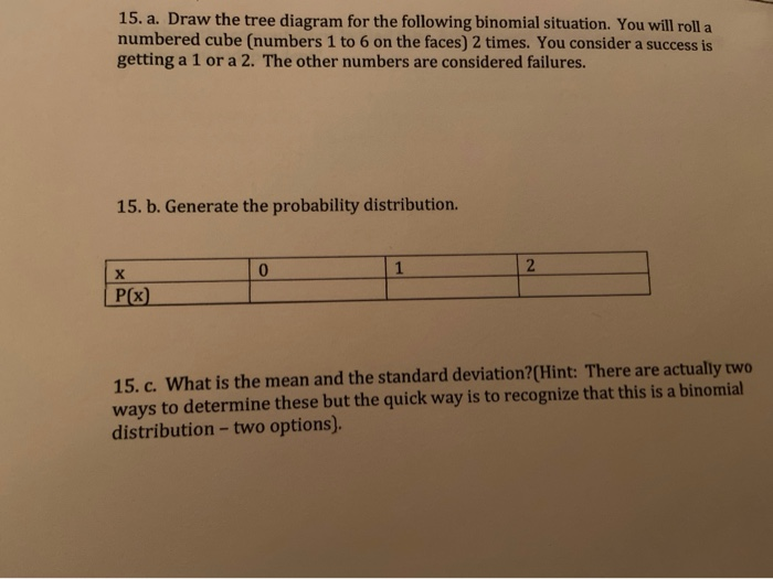 Solved 15. a. Draw the tree diagram for the following | Chegg.com