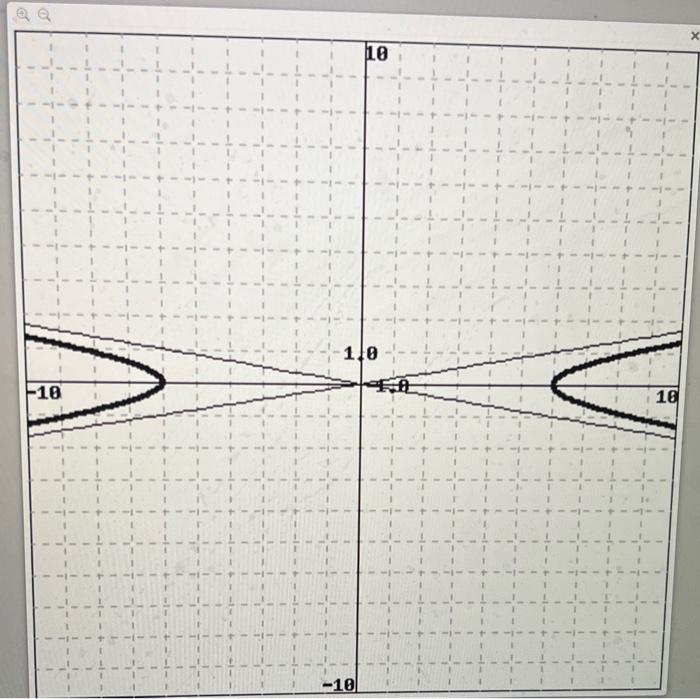 Solved B2(x−A)2−D2(y−C)2=1 B2(y−A)2−D2(x−C)2=1where A= where | Chegg.com