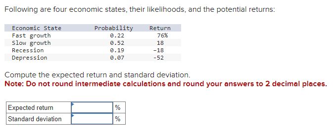 Following are four economic states, their | Chegg.com