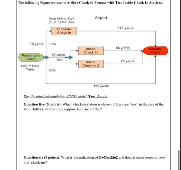 The following Figure represents Airline Check-in | Chegg.com