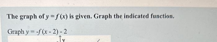 Solved The graph of y=f(x) is given. Graph the indicated | Chegg.com