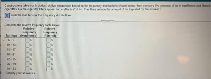 Solved Construct one table that includes relative | Chegg.com