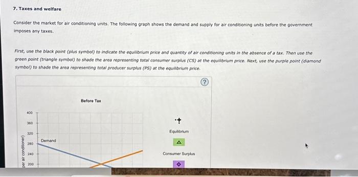 Solved green point (triangle symbol) to shade the area | Chegg.com